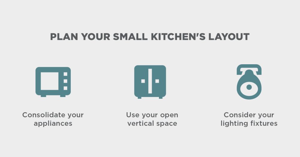 How to Make the Most of a Small Kitchen | Wolf Home Products
